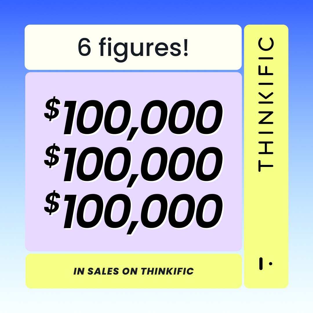 Social Sharing Toolkit 100k | Thinkific